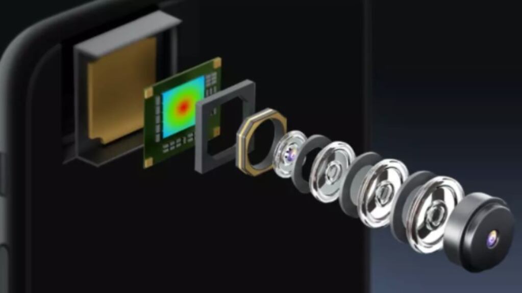 Sony presenta un nuevo sensor CMOS que capta más luz, mejora el rango ...